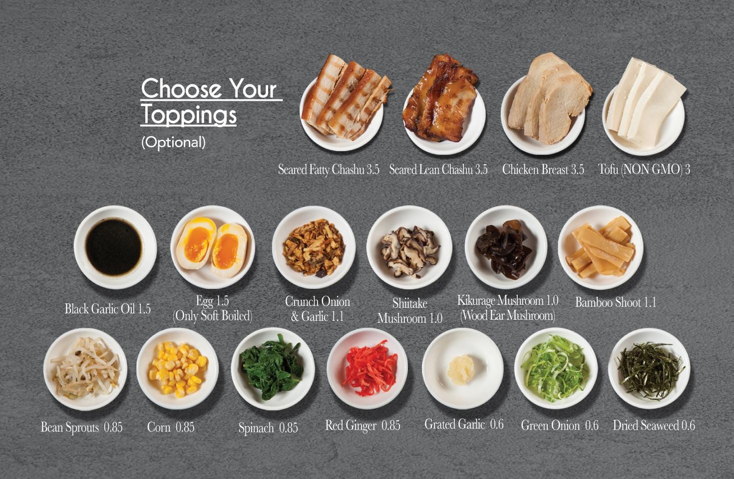 Kopan Sushi & Ramen Bar Garden Grove - Toppings